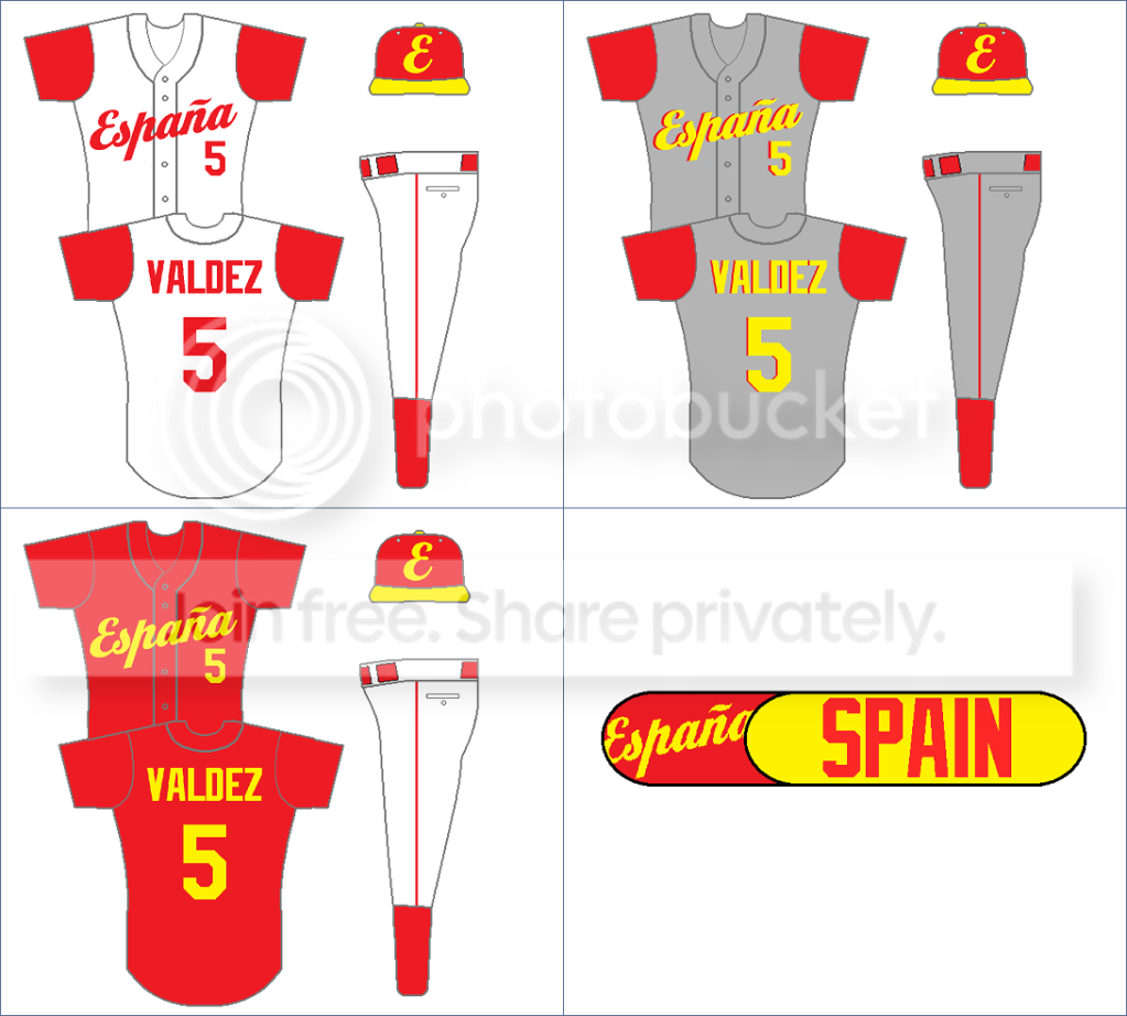 International Baseball Concepts - Concepts - Chris Creamer's Sports ...